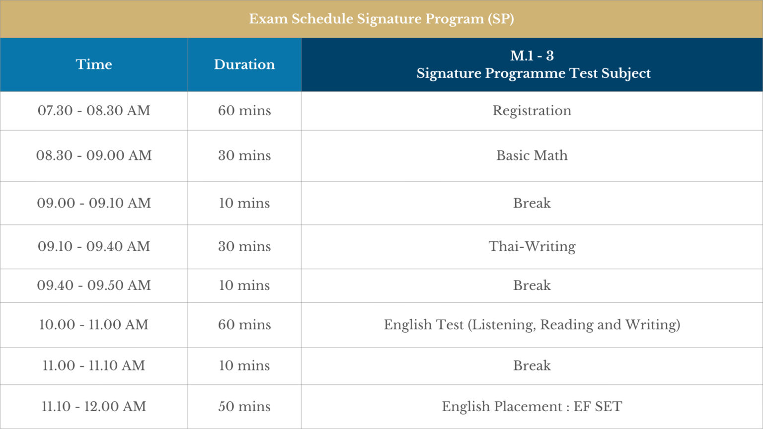 Admission Process clone _eng Ver – โรงเรียนเลิร์นสาธิตพัฒนา (LSP School)